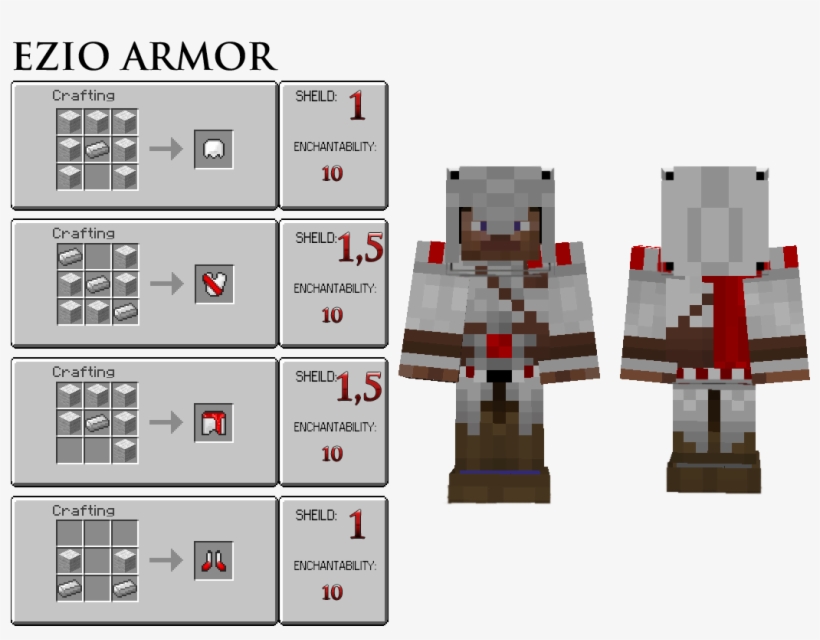 Spoiler - Minecraft Ezio Skin PNG Image | Transparent PNG Free Download ...