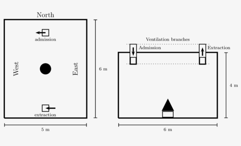 Download Top View And Side View (right) Of The Fire Compartment ...