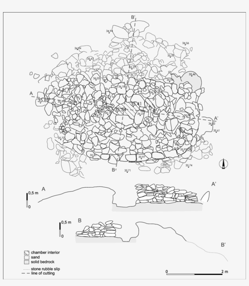 Sb Plan And Cross Picture Free Library - Sb Plan PNG Image ...