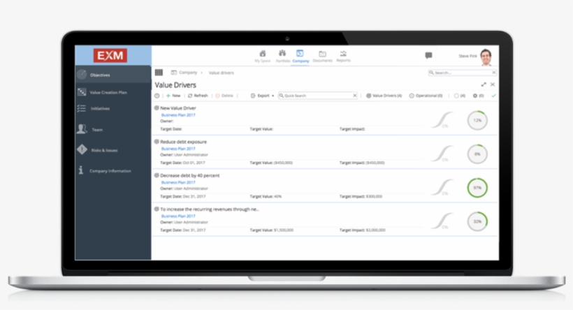 Local And Imports - Sales Inventory Dashboard PNG Image | Transparent ...