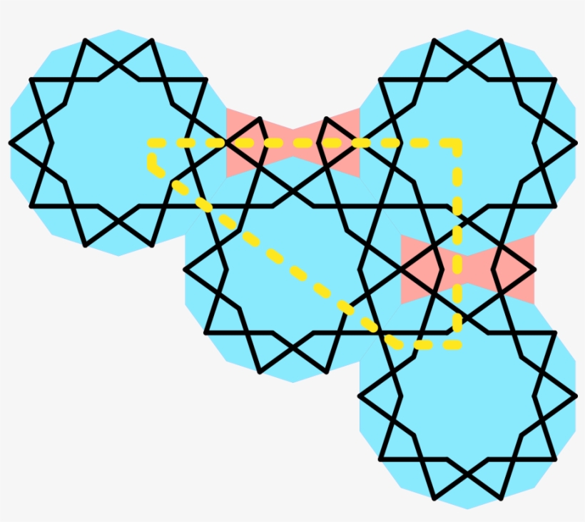 A Generative Process For Surface Design - Pentagram PNG Image ...