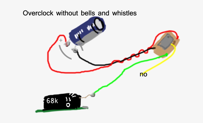 With Your Perma-overclocked Genesis - Sega Genesis And Switch PNG Image ...