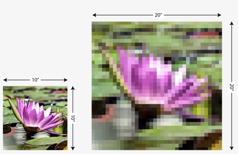 Sidebyside - Low Medium And High Resolution PNG Image | Transparent PNG ...