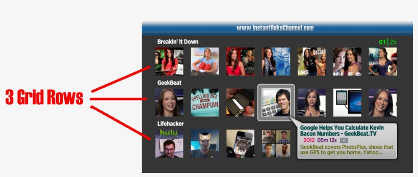 A List Of Content Items That Is Initially Displayed - Website PNG Image ...