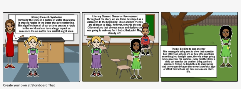 Each Kindness - Cartoon PNG Image | Transparent PNG Free Download on ...