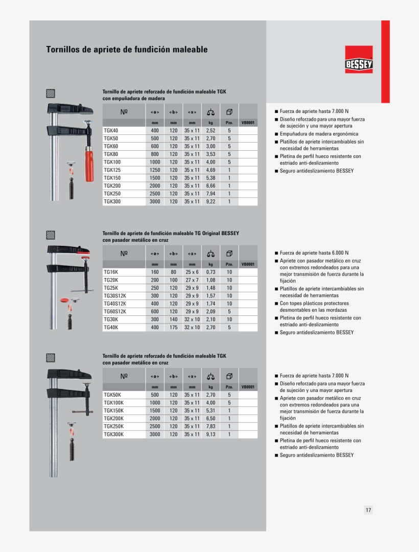 Bessey Tool PNG Image | Transparent PNG Free Download on SeekPNG