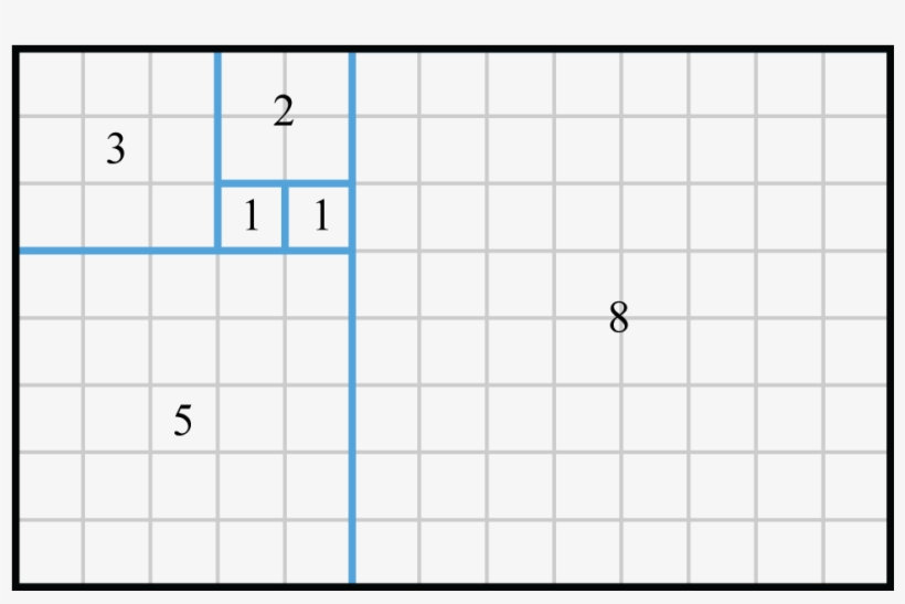 The Beauty Of This Sequence Can Be Visualized By Constructing - Number ...