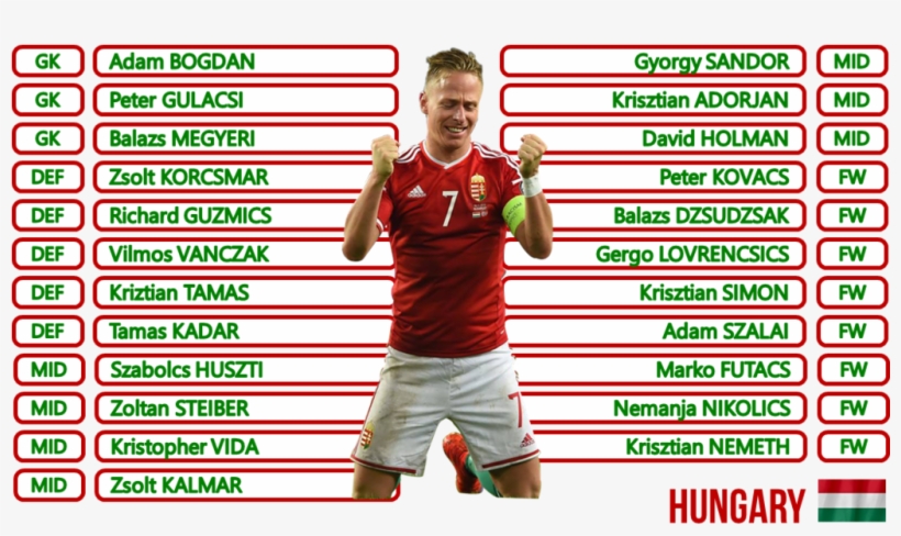 Hun - Dry January PNG Image | Transparent PNG Free Download on SeekPNG