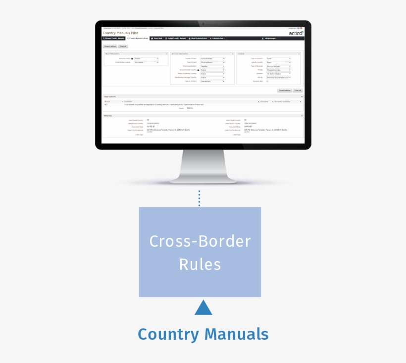 Cross-border Suitability Workplace - Decision-making PNG Image ...