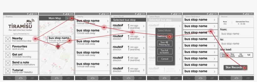 Machine Learning PNG Image | Transparent PNG Free Download on SeekPNG