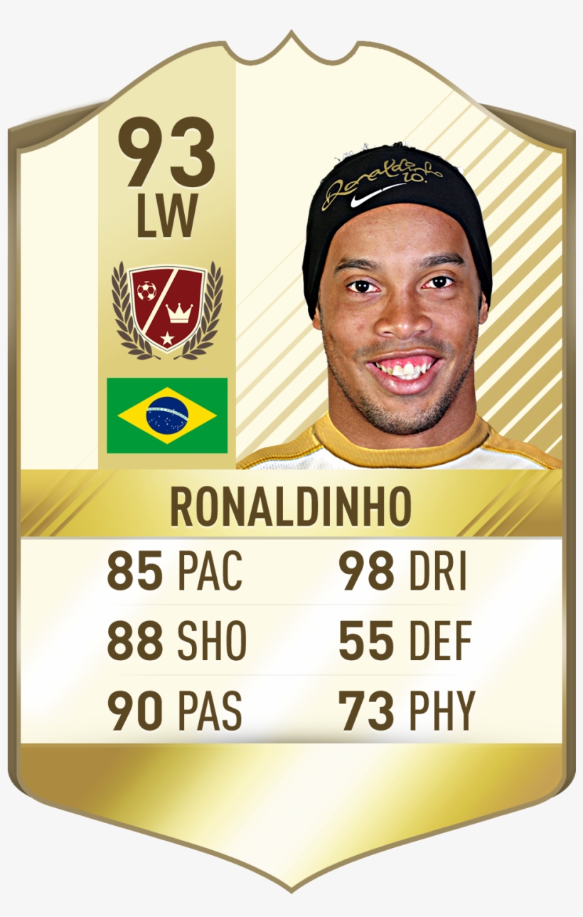 Gerrad Fifa Cards