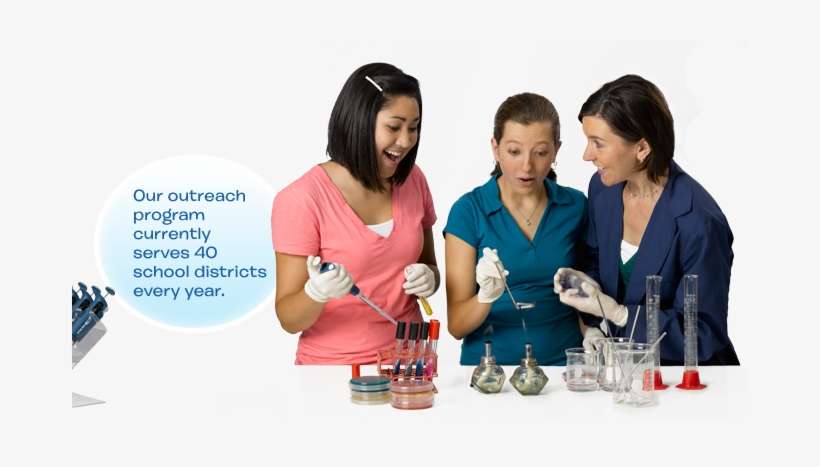 Pitt Mobile Science Lab - Mobile Science Lab PNG Image | Transparent ...