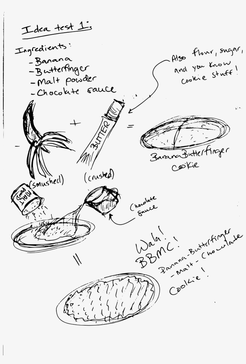 My First Idea I Pretty Much Thought Of All The Greatest - Drawing PNG ...