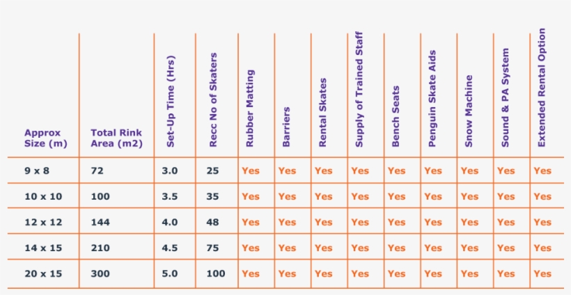 Ice Rink Hire Periods - Synthetic Ice PNG Image | Transparent PNG Free ...