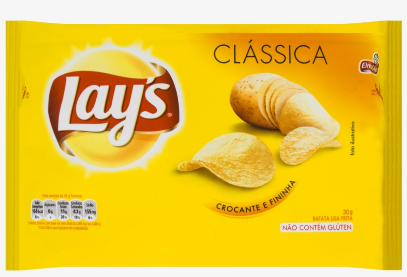 Lays PNG Image | Transparent PNG Free Download on SeekPNG