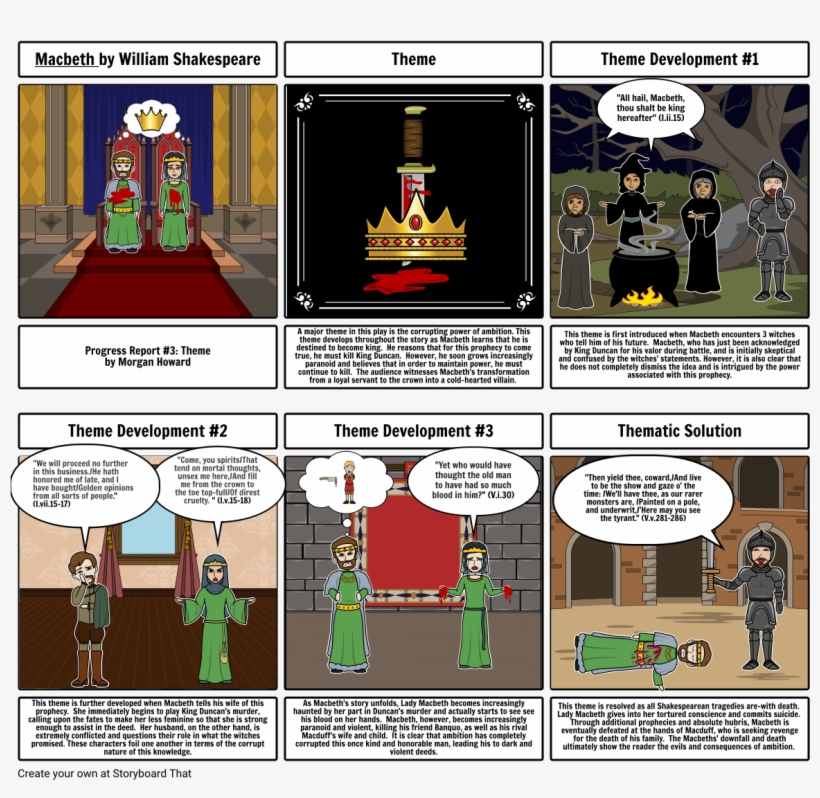 Macbeth-theme - Westing Game Comic Strip PNG Image | Transparent PNG ...