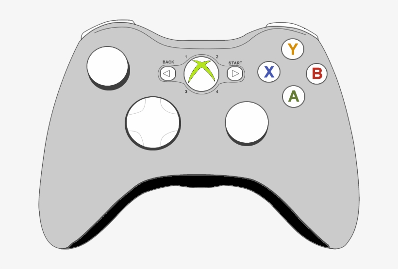 Xbox 360 Controller Template