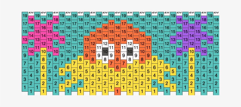 Download The Lorax Kandi Pattern - Tables Additions | Transparent PNG ...