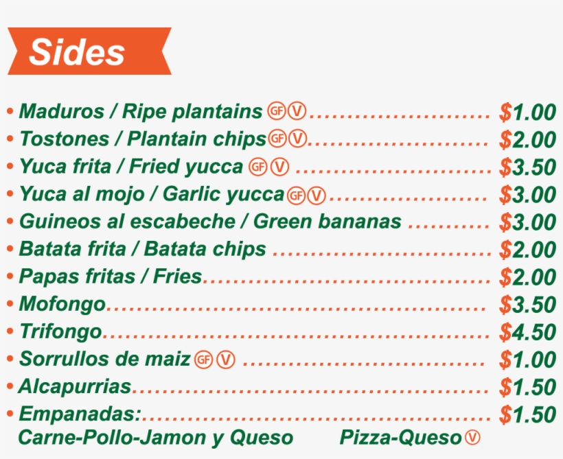 Menu Sides PNG Image | Transparent PNG Free Download on SeekPNG