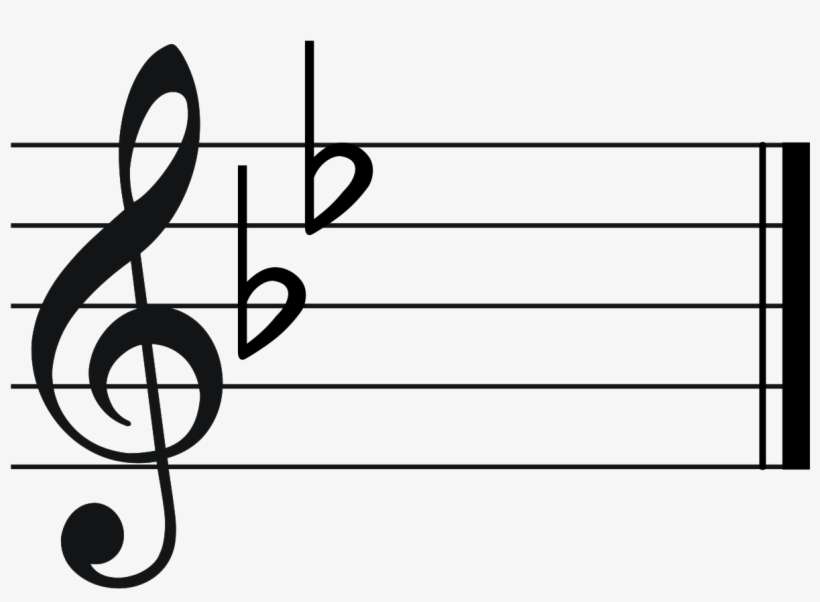 C Major Key Signature PNG Image | Transparent PNG Free Download on SeekPNG