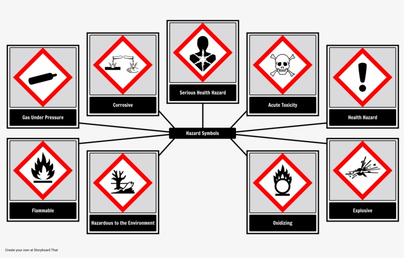 Ghs PNG Image | Transparent PNG Free Download on SeekPNG