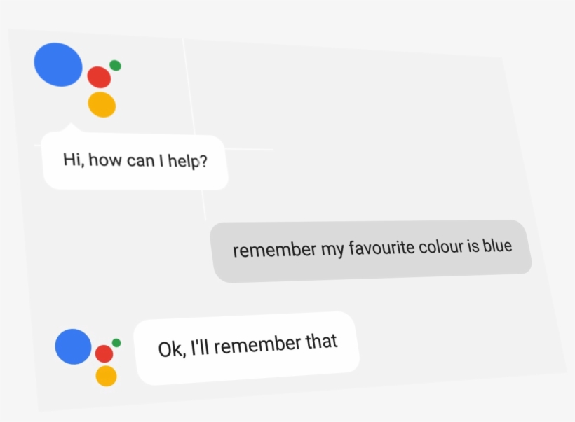 Google Remember Things - Hi How Can I Help PNG Image | Transparent PNG ...