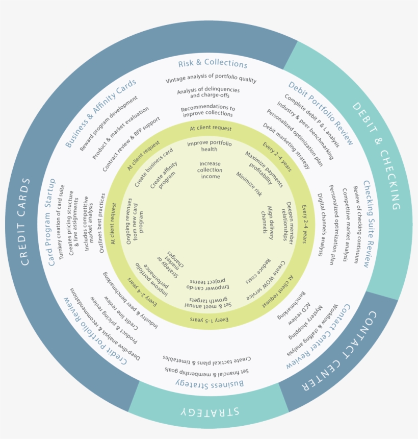 Please Wait, Loading PNG Image | Transparent PNG Free Download on SeekPNG