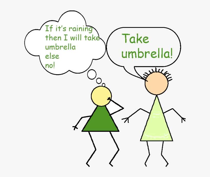 If And Else In Perl - If Then Else PNG Image | Transparent PNG Free ...