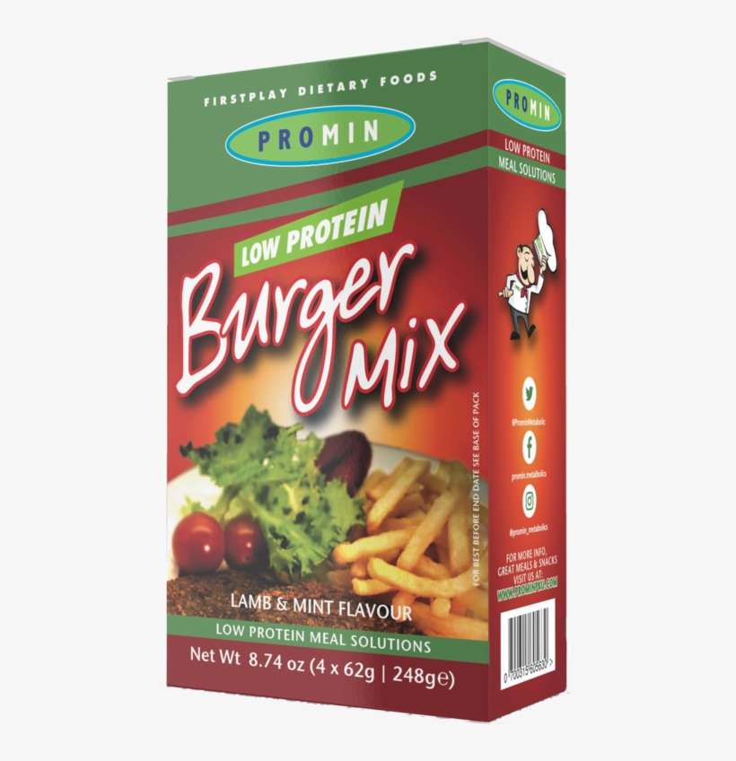 Burger Mix Lamb-mint - Burger Mix PNG Image | Transparent PNG Free ...