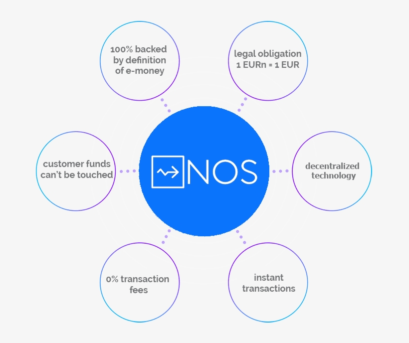 Graph - Graph Of A Function PNG Image | Transparent PNG Free Download ...