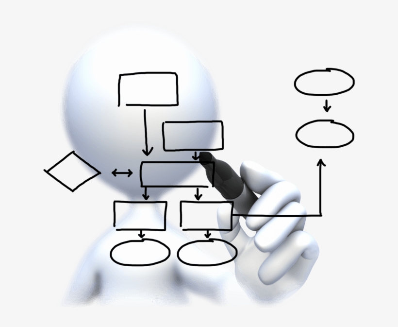 Download Image Result For D Png Figures Pinterest - Animated Flow Chart ...