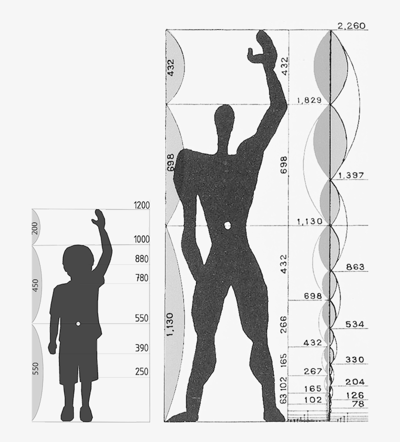 Modulor And Modulor 2 PNG Image | Transparent PNG Free Download on SeekPNG