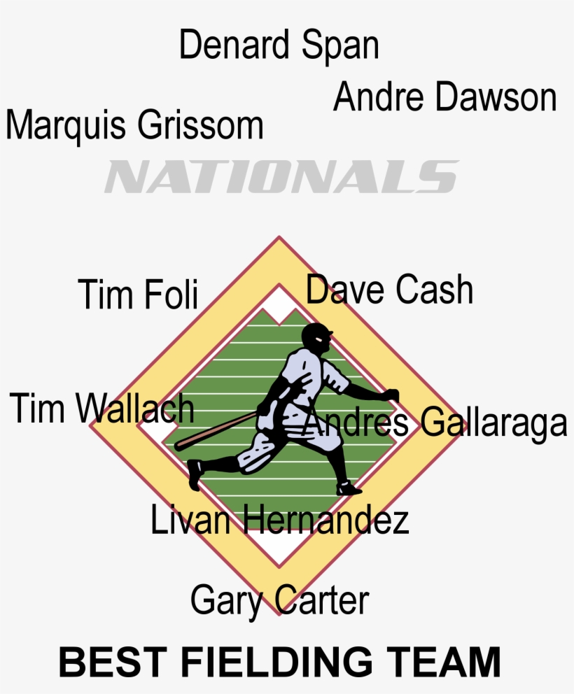 Washington Nationals Best Fielders - Baseball PNG Image | Transparent ...