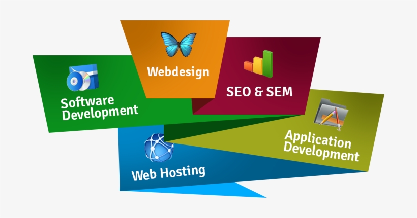 Download Our Services - Website Design Banner Png | Transparent PNG ...
