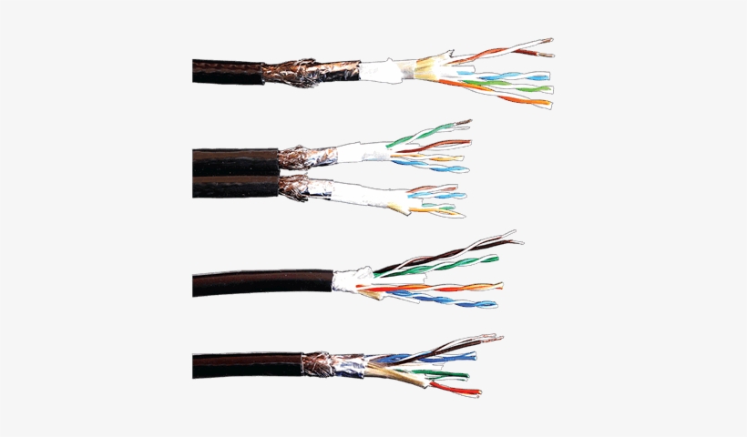 Proplex Cable PNG Image | Transparent PNG Free Download on SeekPNG