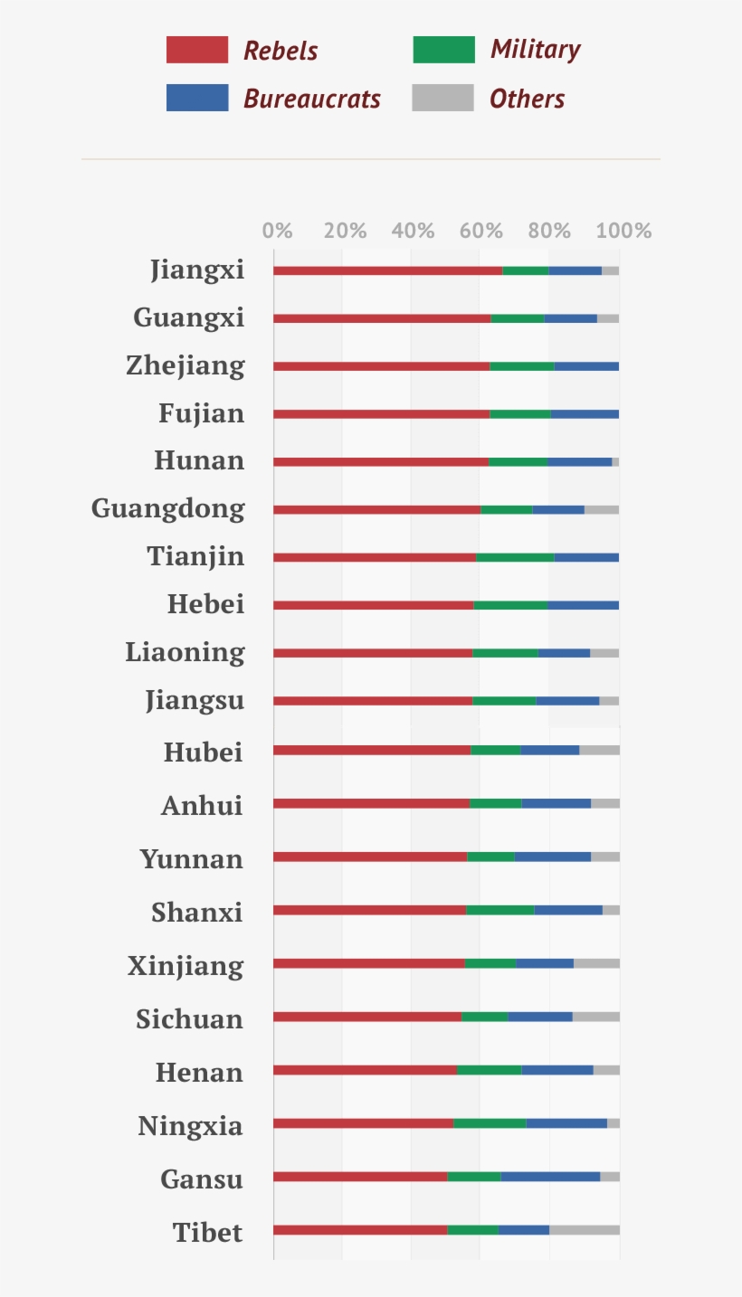 View Full Graph - Swiss Re Building PNG Image | Transparent PNG Free ...