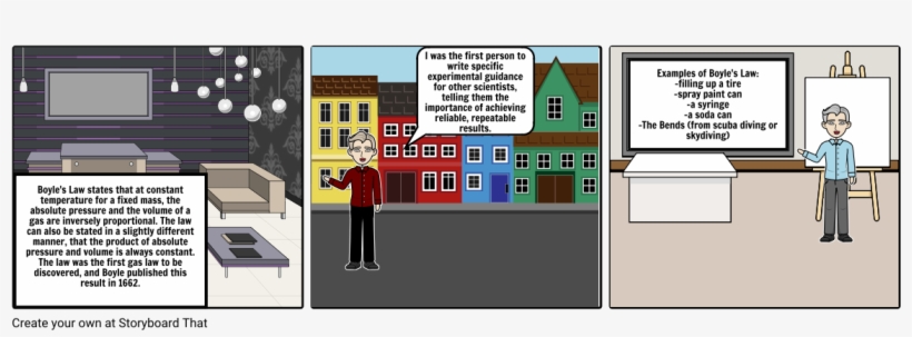 Boyle's Law - Cartoon PNG Image | Transparent PNG Free Download on SeekPNG