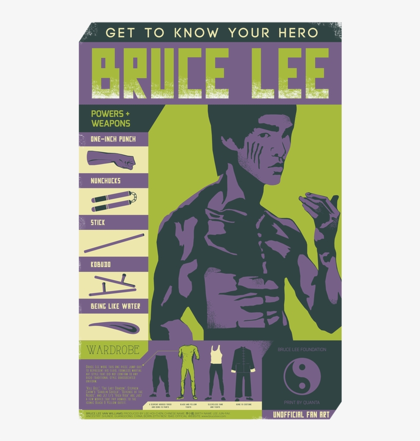 Highlights - Poster PNG Image | Transparent PNG Free Download on SeekPNG