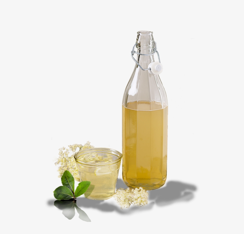 Syrups Banner Master-1 - Syrup PNG Image | Transparent PNG Free ...