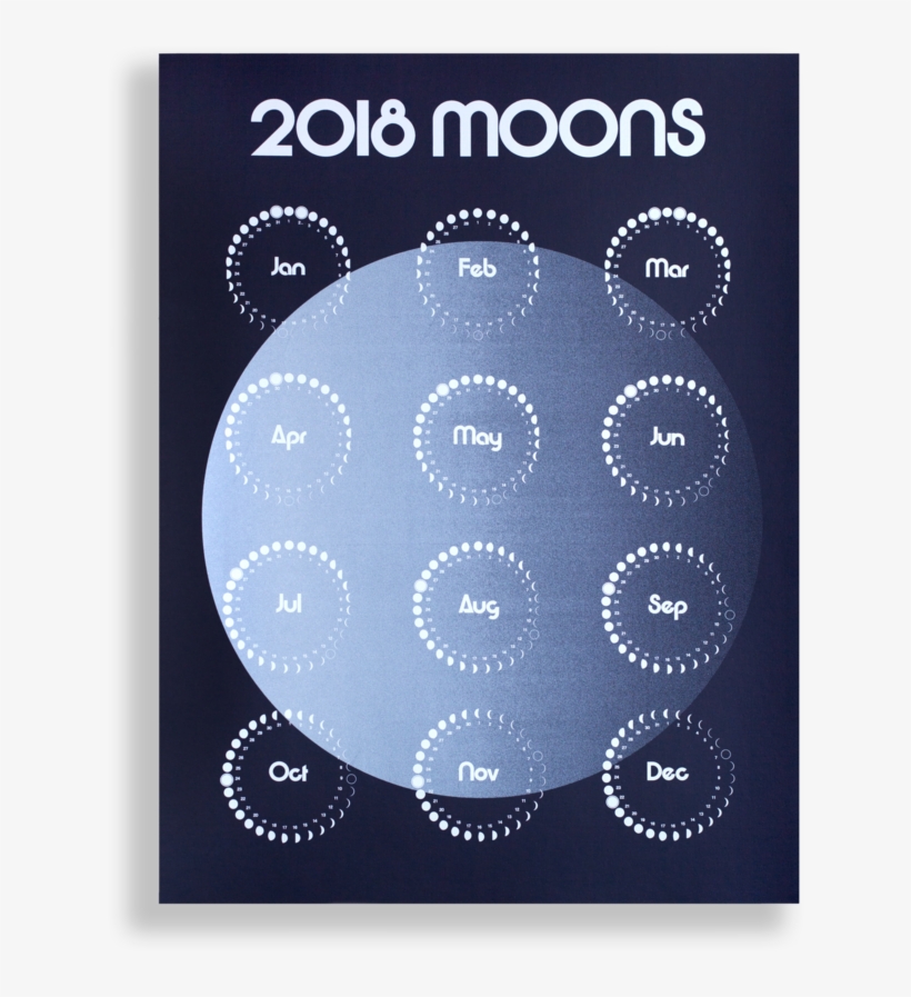 Moon Phases Tumblr Transparent - Lunar Phase PNG Image | Transparent ...