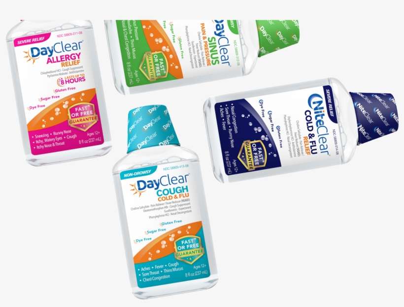 Multiple Solutions For Multiple Symptoms - Dayclear Niteclear Cold ...