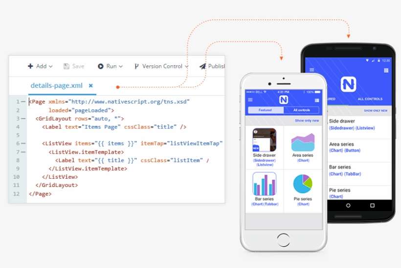 Sd Times Github Project Of The Week - Nativescript Windows PNG Image ...
