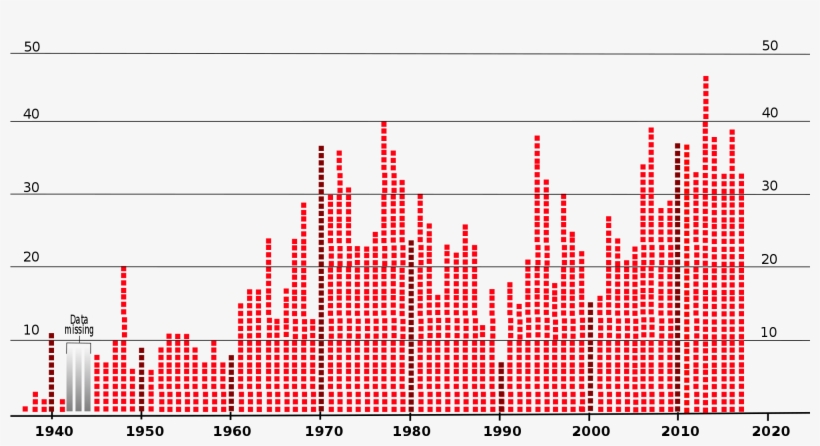 Open - Golden Gate Bridge PNG Image | Transparent PNG Free Download on ...
