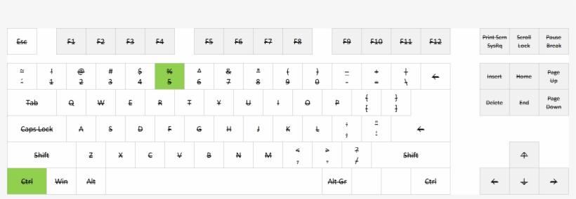 Apply And Remove Strikethrough Formatting In Excel - Microsoft Excel ...