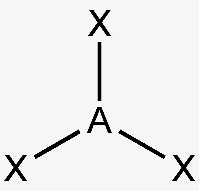 Full Size - Axe Method PNG Image | Transparent PNG Free Download on SeekPNG