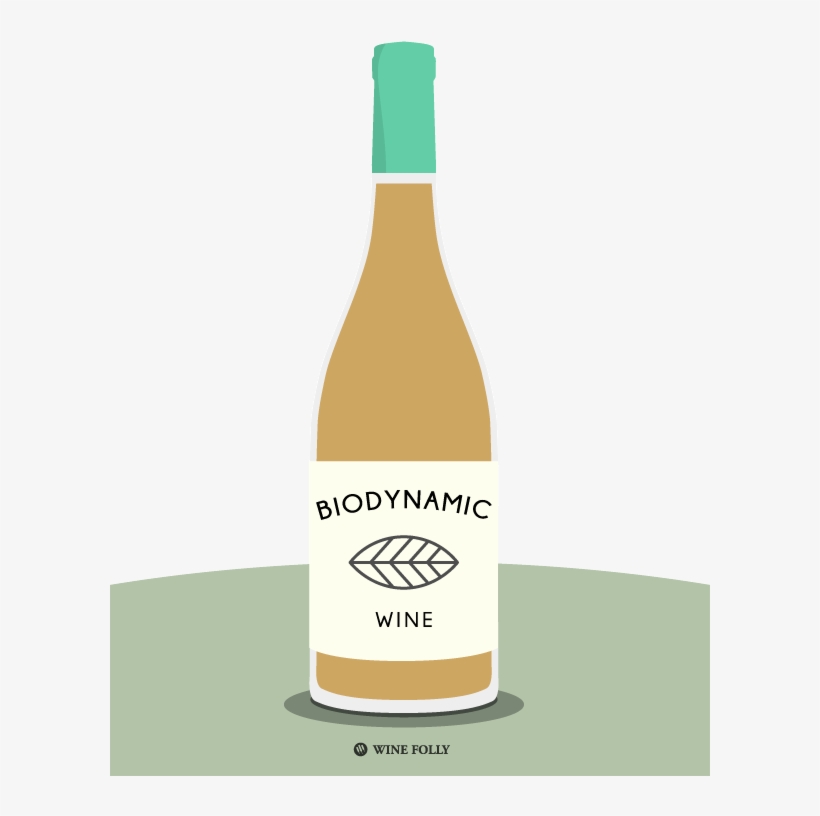 Biodynamic Wine Bottle - Wine PNG Image | Transparent PNG Free Download ...