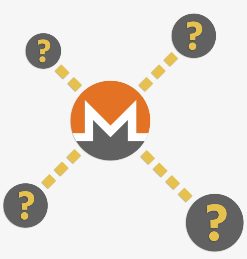 Untraceable-monero - Monero PNG Image | Transparent PNG Free Download ...