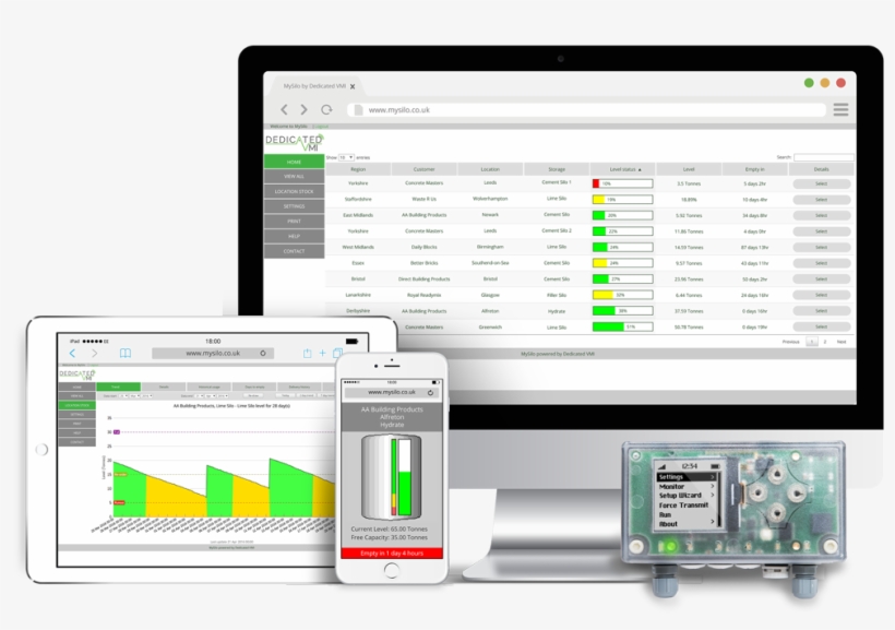 Remote Silo Monitoring Solutions - Report Of Silos Inventory PNG Image ...