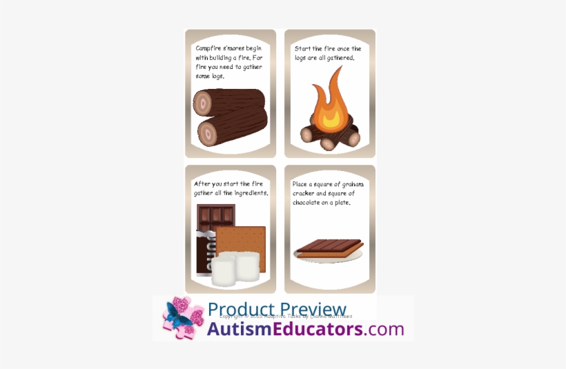 Smores Sequence PNG Image | Transparent PNG Free Download on SeekPNG