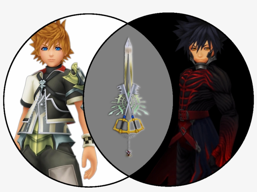 It's A Ven Diagram Ventus Vanitas Xblade Kingdom Hearts - Kingdom ...